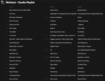 My Fitness Journey & Current Fitness Routine - Love 'N' Labels